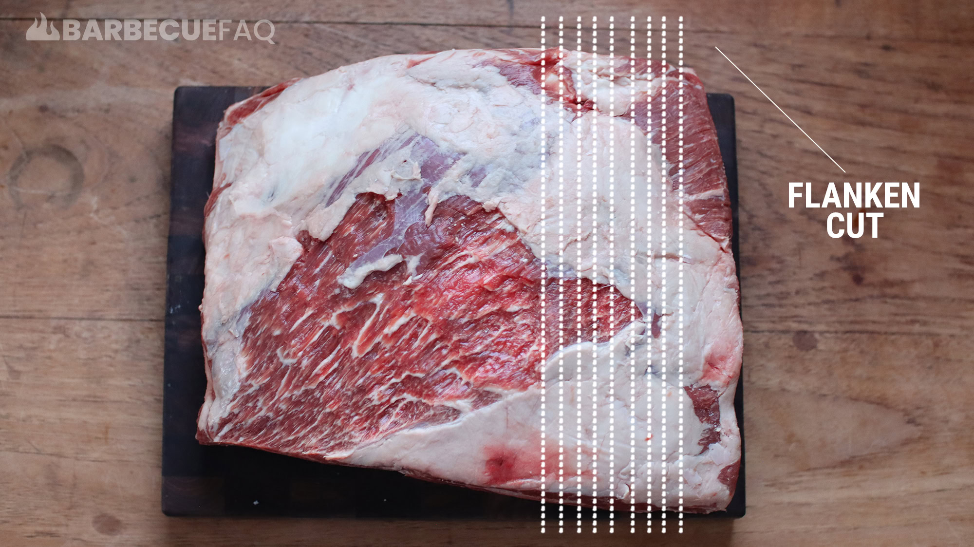 7 Best Types of Ribs for Smoking - Barbecue FAQ