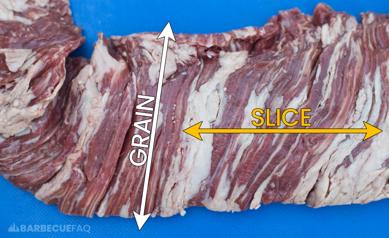 Inside vs Outside Skirt Steak: What is the Difference Between these ...