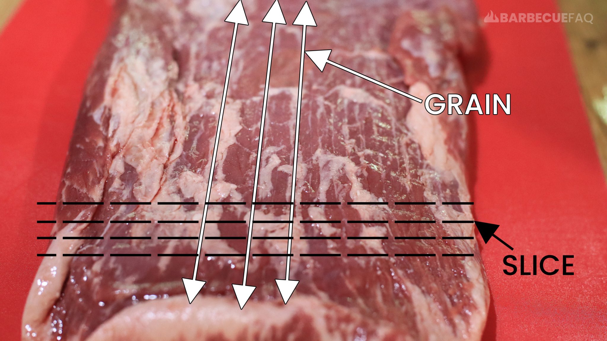 How To Slice Or Cut Flank Steak Identify The Grain Barbecue Faq