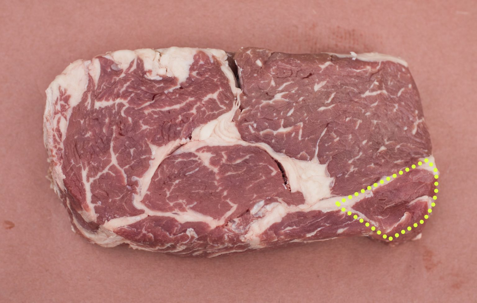 Ribeye vs Chuck Eye Steak: What's the Difference? - Barbecue FAQ