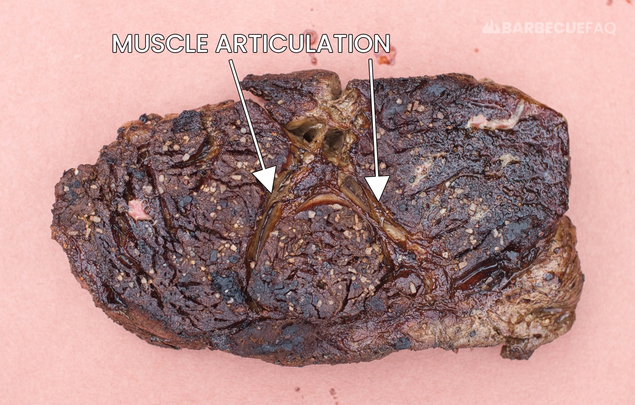 How to Cut or Slice a Ribeye Steak: After Cooking - Barbecue FAQ