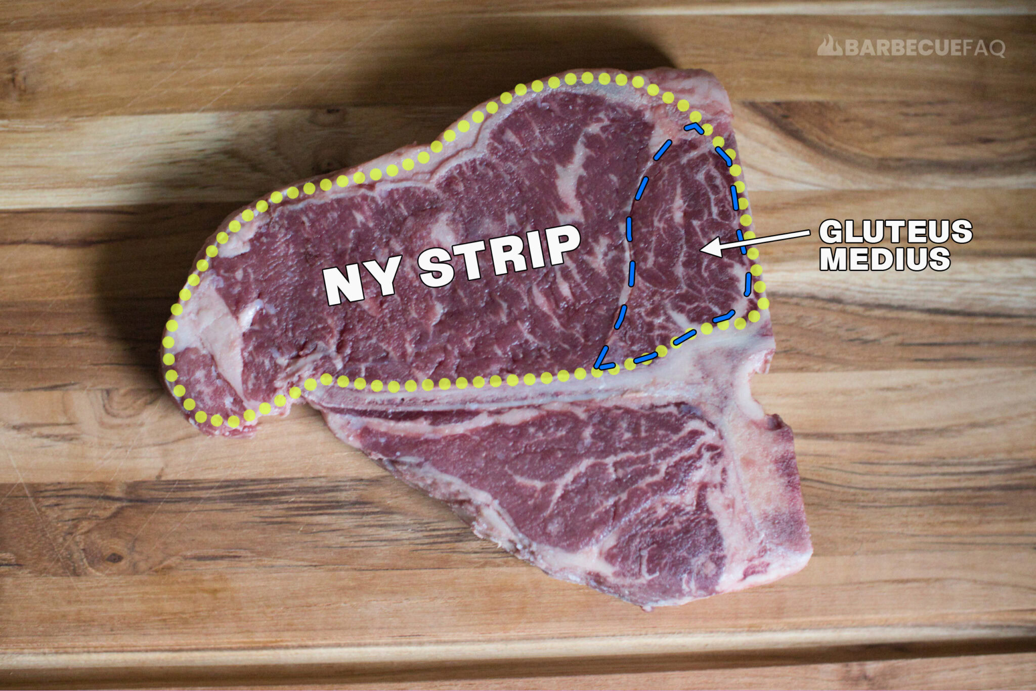 New York Strip vs Ribeye Steak: What's the Difference? - Barbecue FAQ