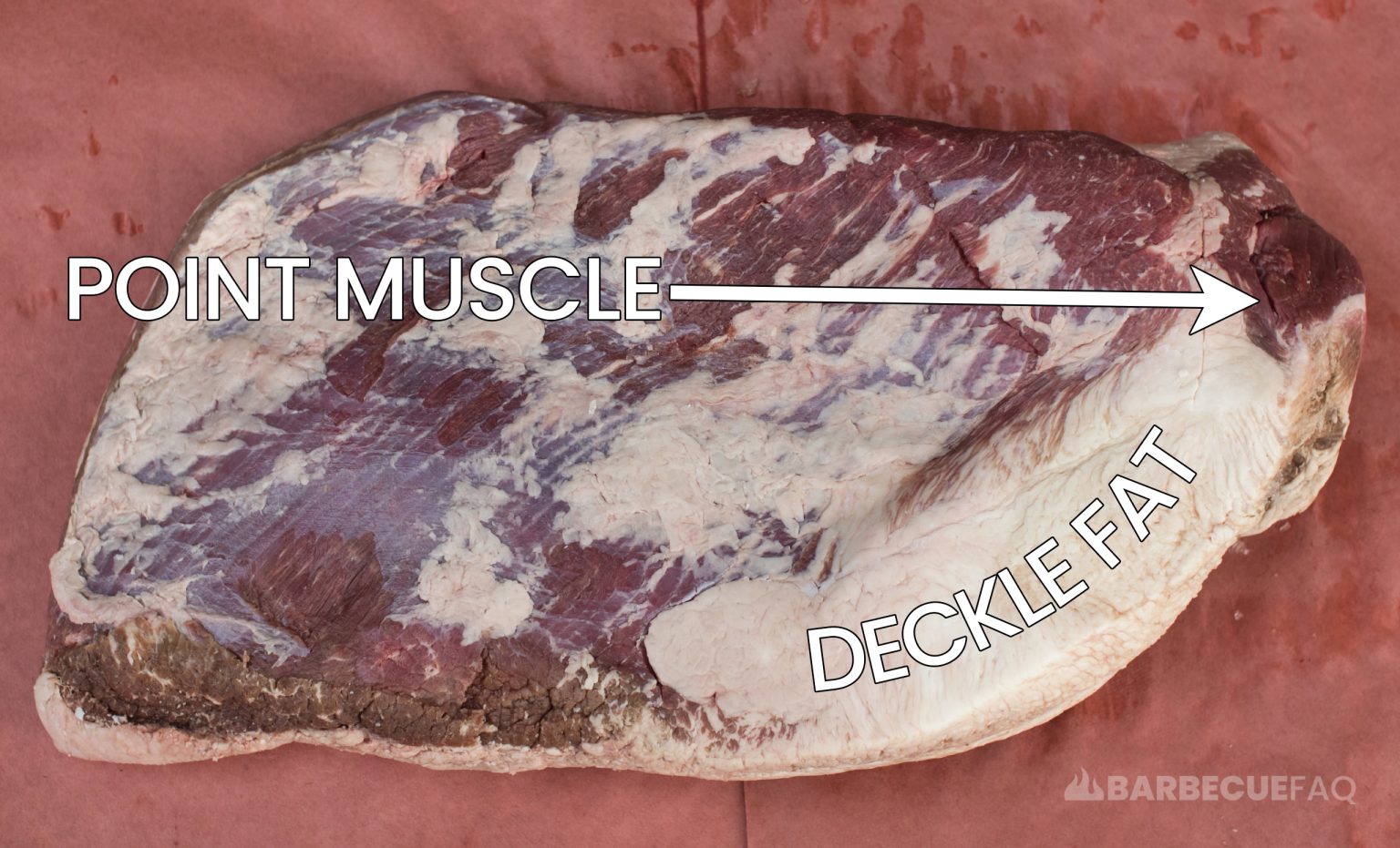 What is Deckle-Off Brisket? Labeling Explained - Barbecue FAQ